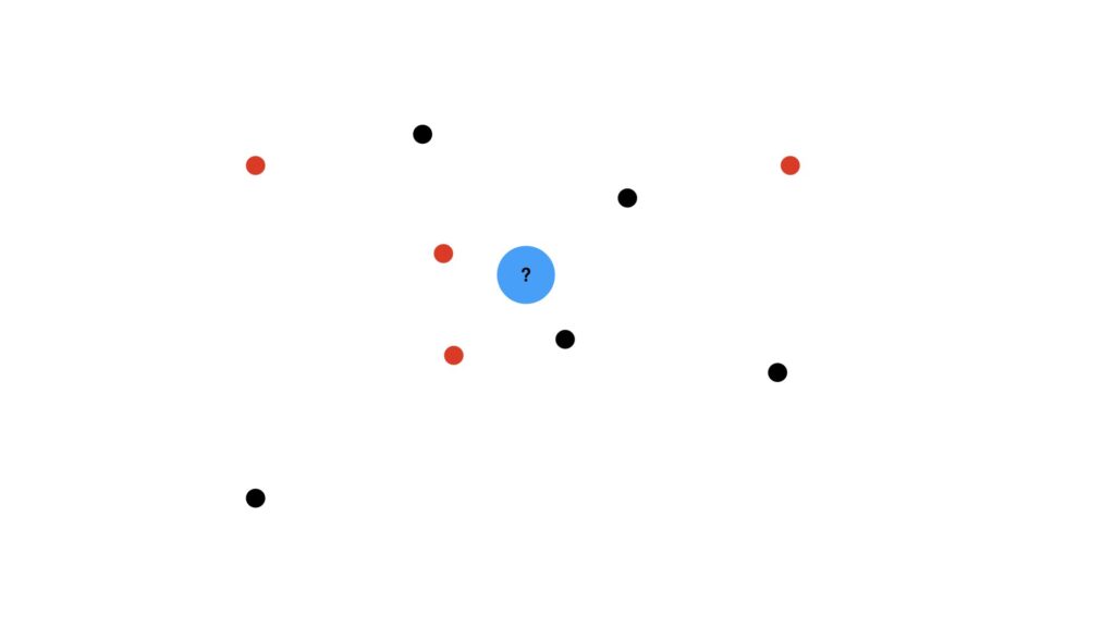 Implement The Knn Algorithm In Python From Scratch Inside Learning Machines