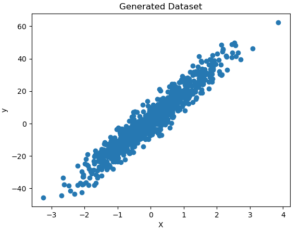 What is Batch Gradient Descent? 3 Pros and Cons - Inside Learning Machines