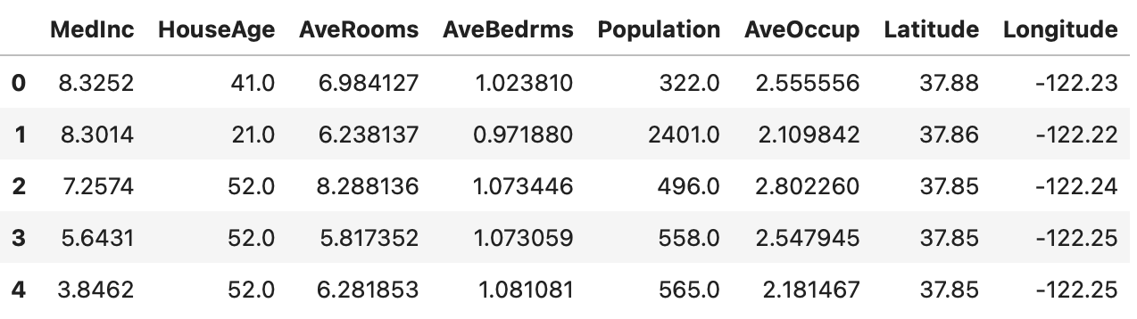 Building a Pyspark Pipeline with 1 Simple Example - Inside Learning ...