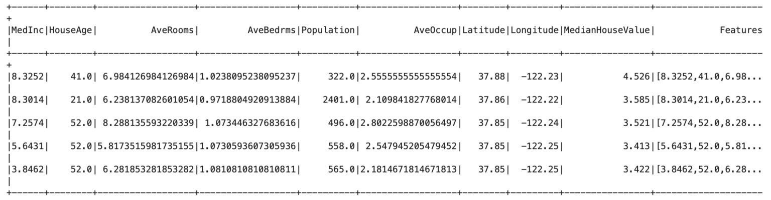 Building a Pyspark Pipeline with 1 Simple Example - Inside Learning ...
