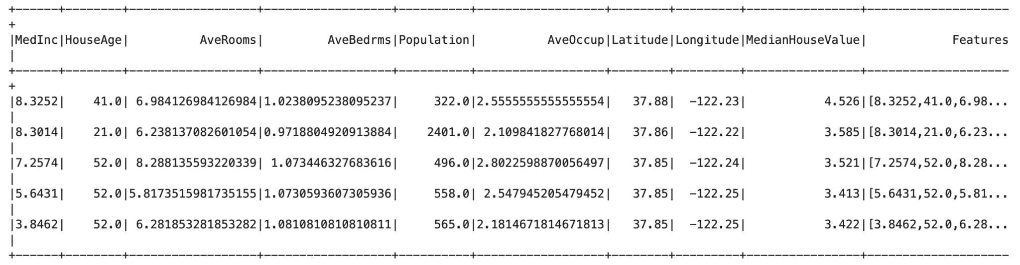Building A Pyspark Pipeline With 1 Simple Example Inside Learning Machines