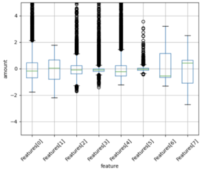 Building a Pyspark Pipeline with 1 Simple Example - Inside Learning ...