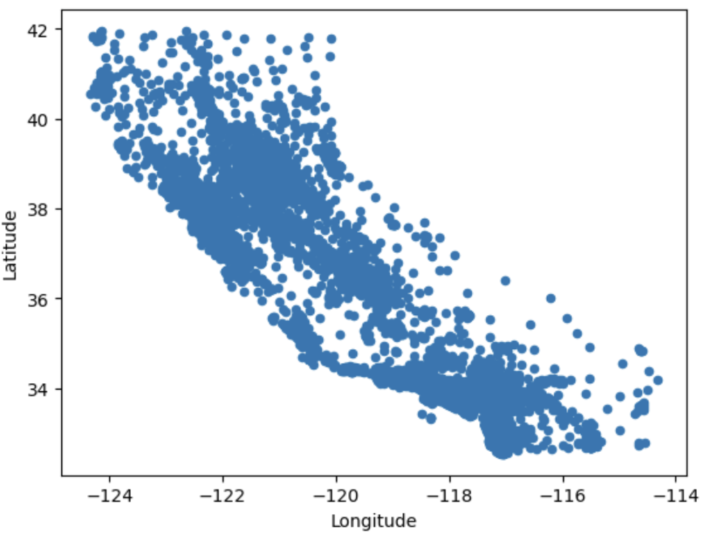 Build a Custom Transformer in Pyspark with 1 Easy Example - Inside Learning Machines